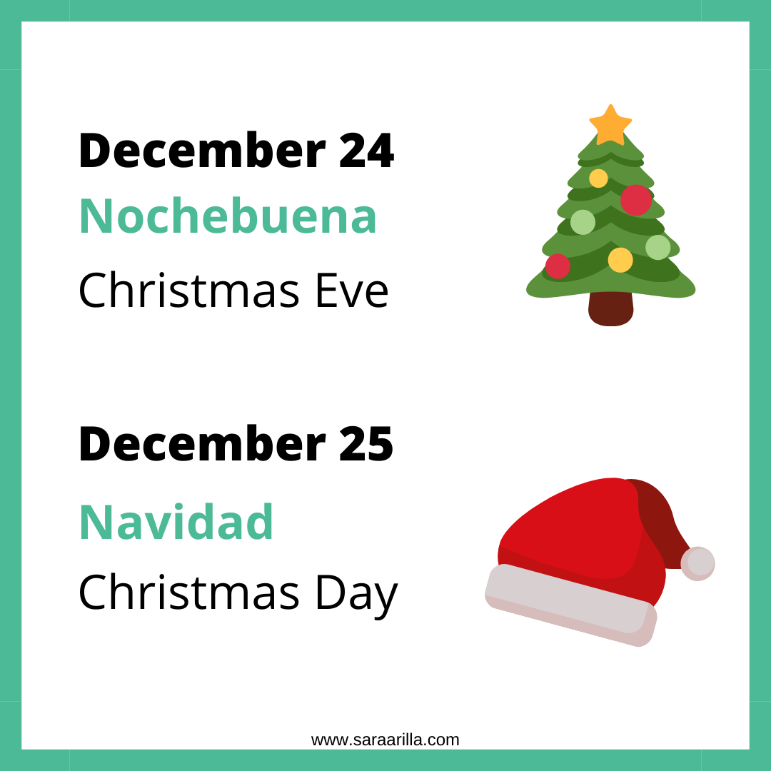Christmas traditions in Spain / Tradiciones navideñas en España ...