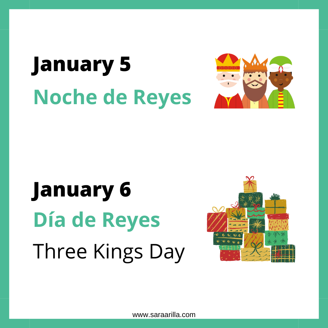 Christmas traditions in Spain / Tradiciones navideñas en España ...