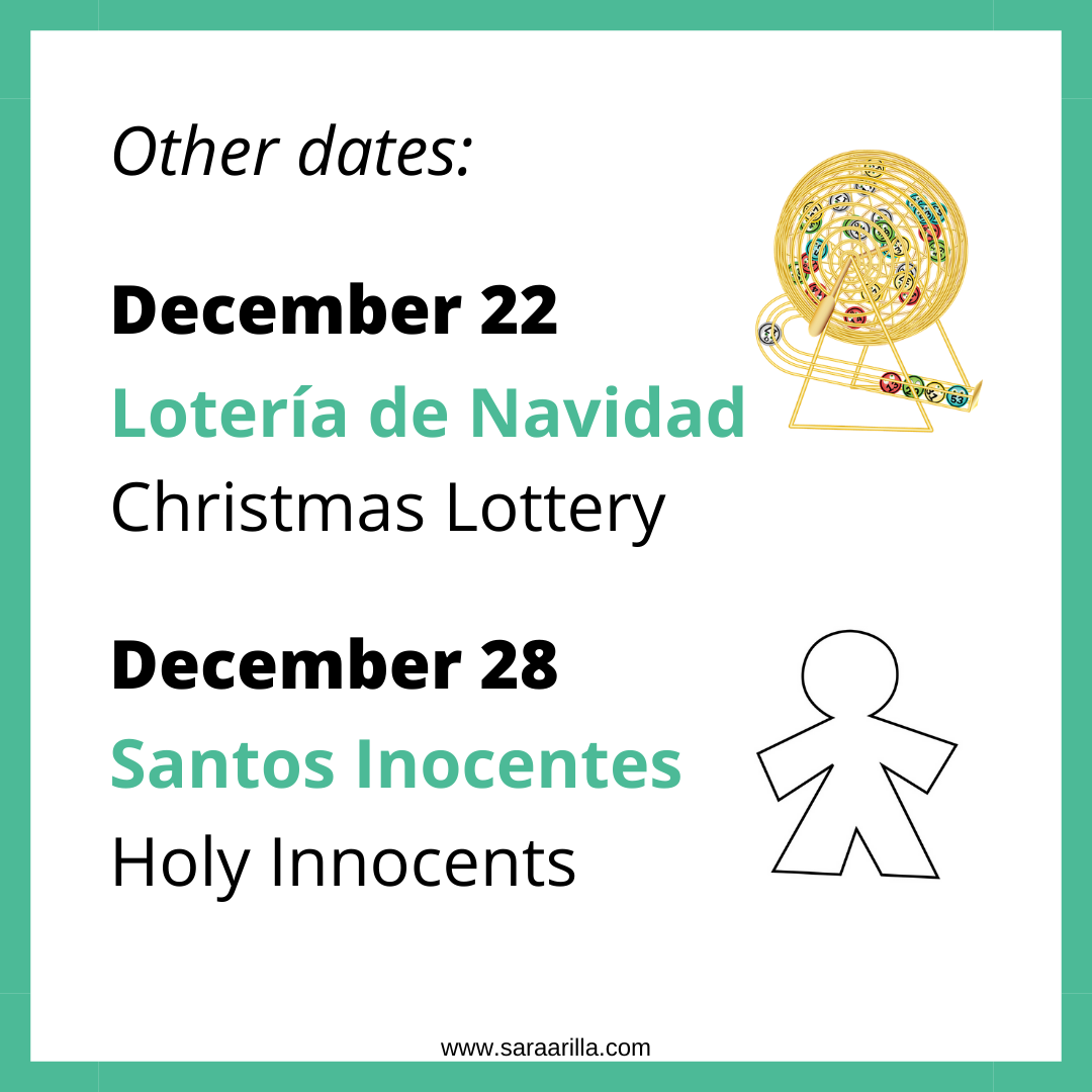 Christmas traditions in Spain / Tradiciones navideñas en España ...